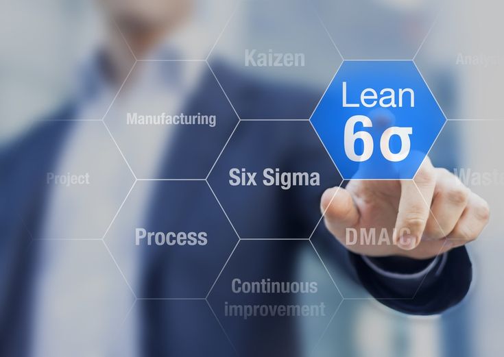 Lean Six Sigma Essentials_ Definition Methodology Benefits CONSULTING ...